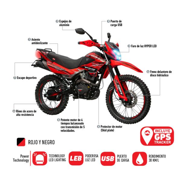 Motocicletas | Tiendas Aguirre